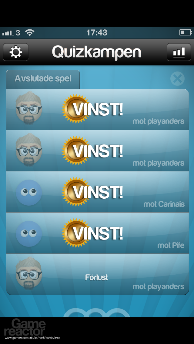 Quizkampen - Gamereactor Indonesia