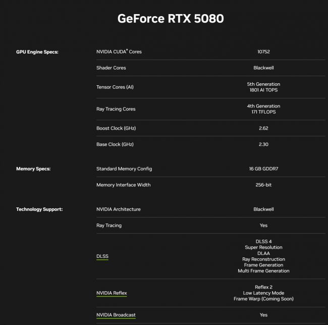 RTX 5080 Nvidia memberikan peningkatan kinerja yang sangat besar - - Gamereactor