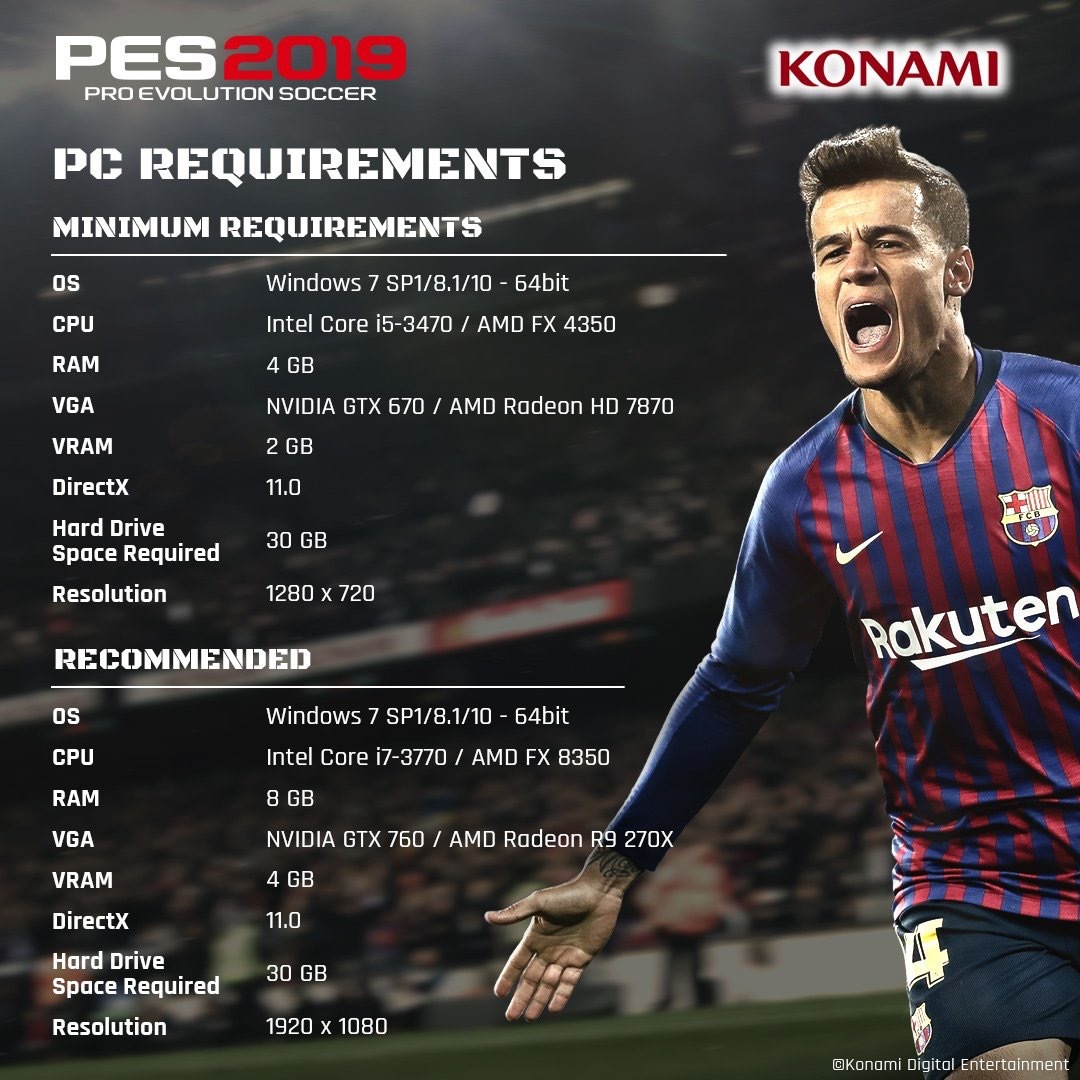Inilah spesifikasi PES 2019 untuk PC - Pro Evolution Soccer 2019 ...