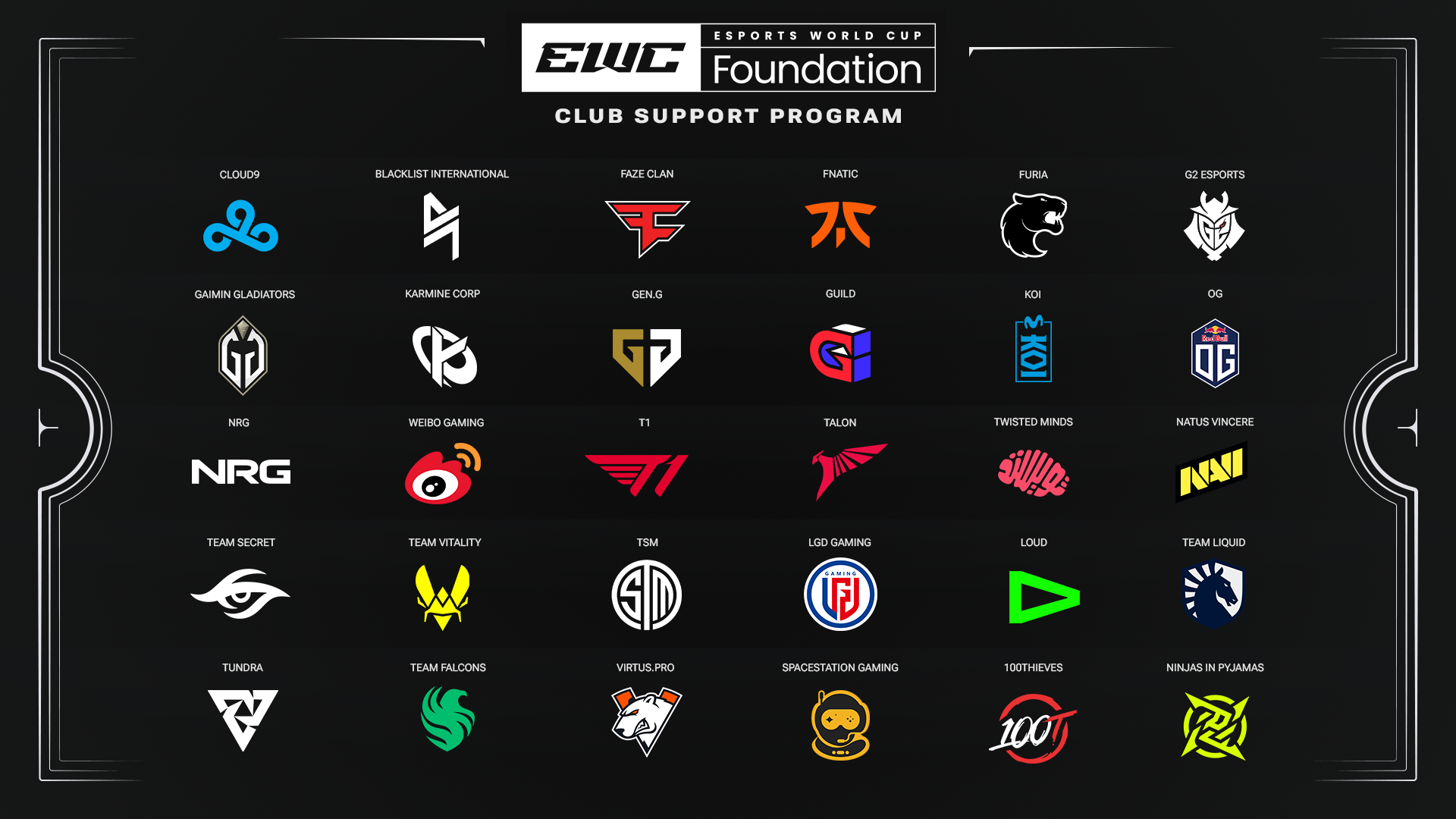 30 organisasi esports terkemuka akan menghadiri Piala Dunia Esports ...